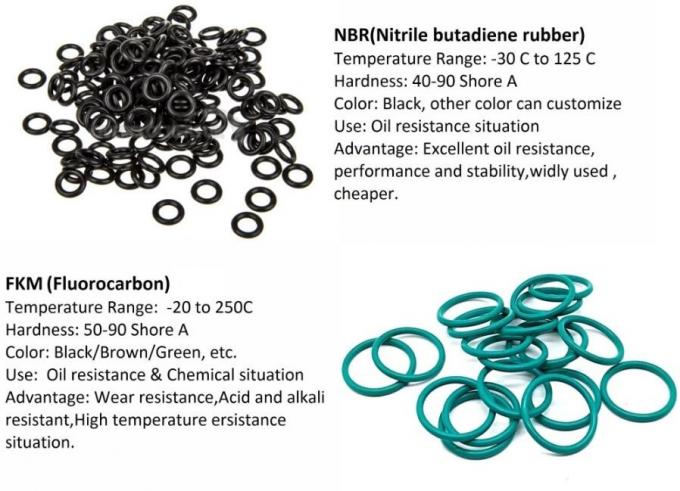 Silicon EPDM High Temperature O Rings , Heat Resistance 90 Shore A Flat ...
