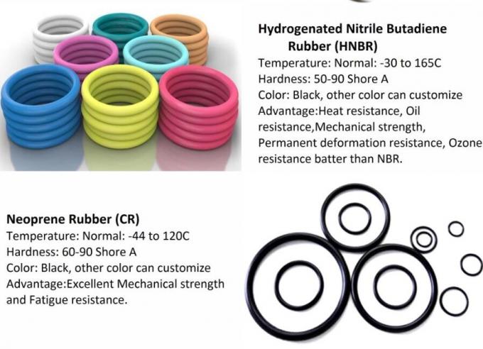 Silicon EPDM High Temperature O Rings , Heat Resistance 90 Shore A Flat ...
